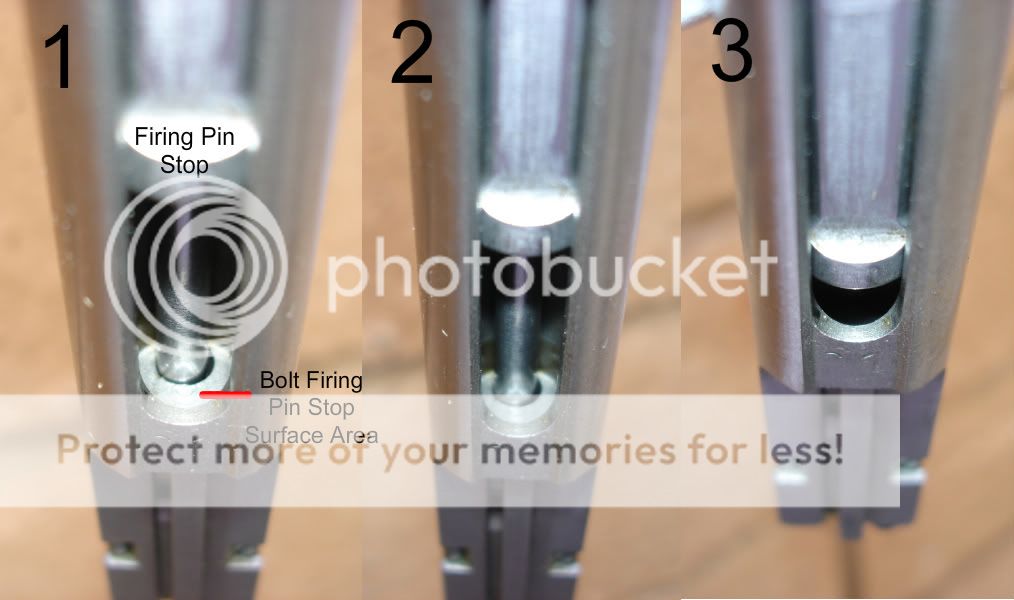 Dry Fire Pictorial For CZ/Brno Rimfire | Rimfire Central Firearm Forum